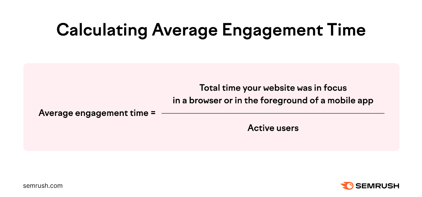 The Top 24 Website Metrics to Track in 2024 - Honct.com