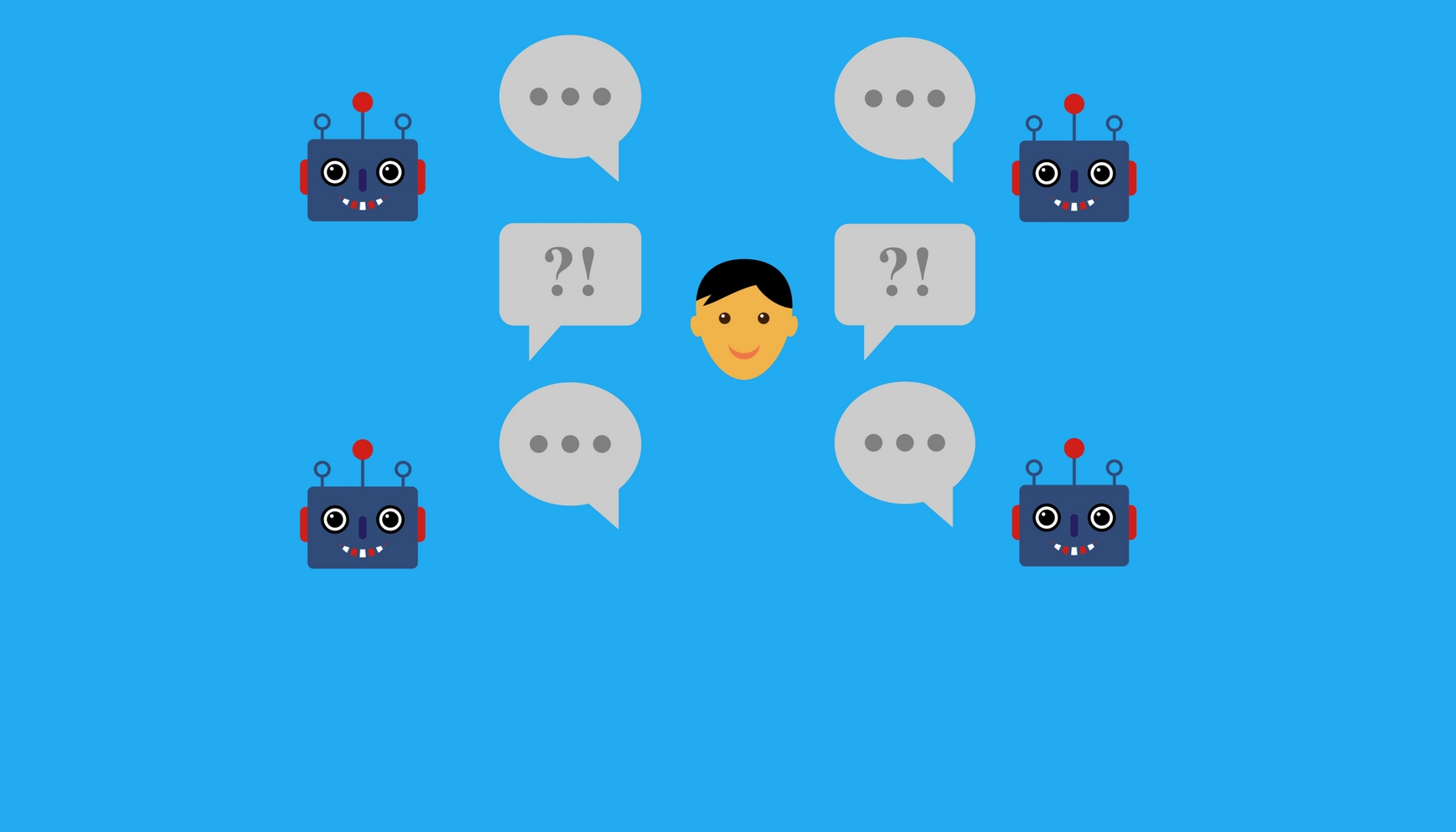 ¿cómo Te Ayudan Los Chatbots A Conversar Con Los Clientes