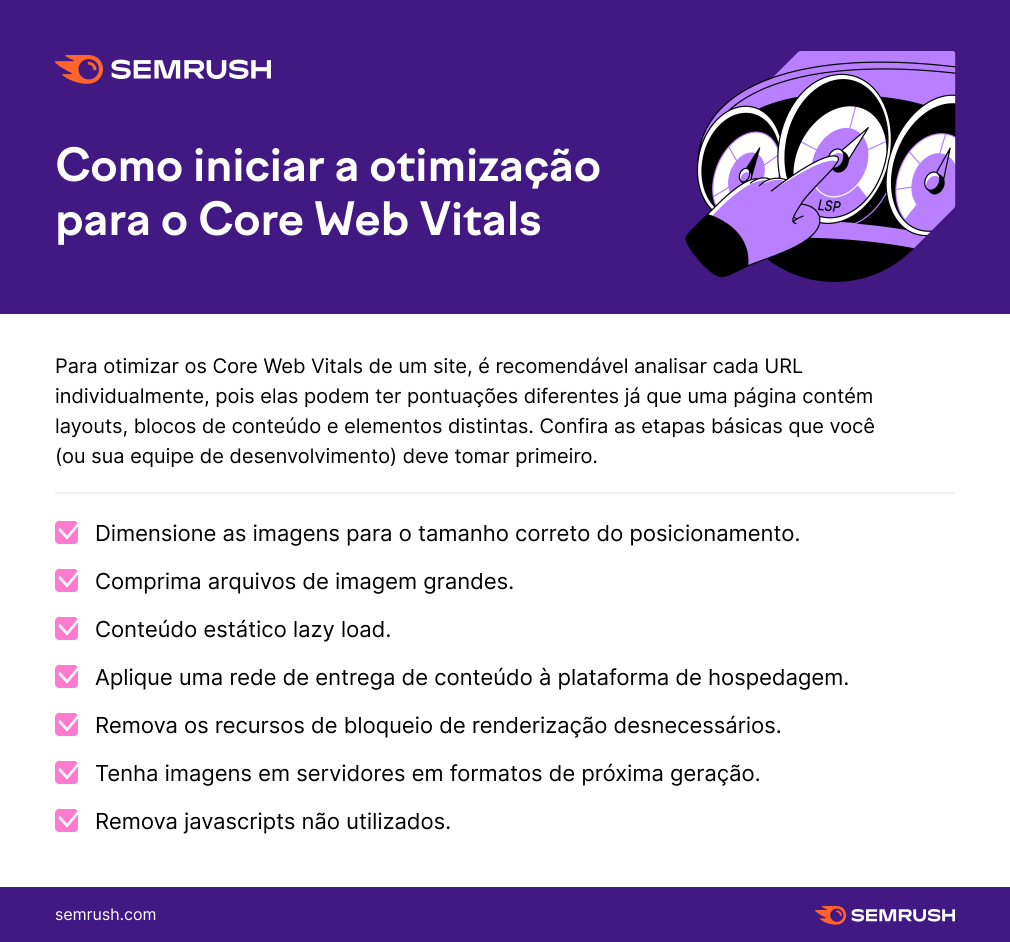 Core Web Vitals: o que são as novas métricas do Google Core Web Vitals: o que são as novas métricas do Google