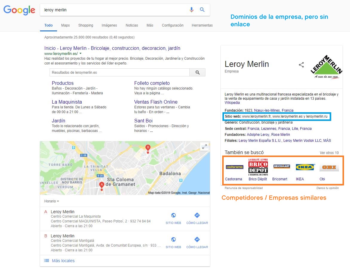 ¿Qué es el knowledge graph de Google y cómo afecta al SEO?