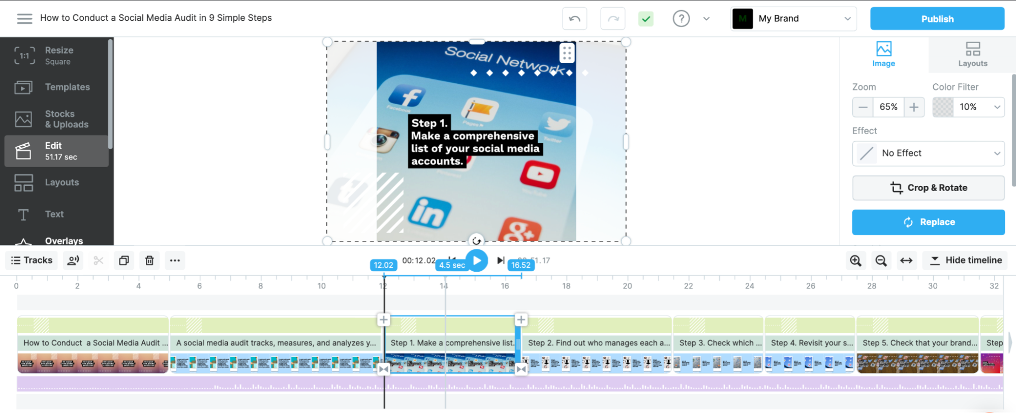Repurposing Content: How to Turn Articles into Videos Repurposing Content: How to Turn Articles into Videos