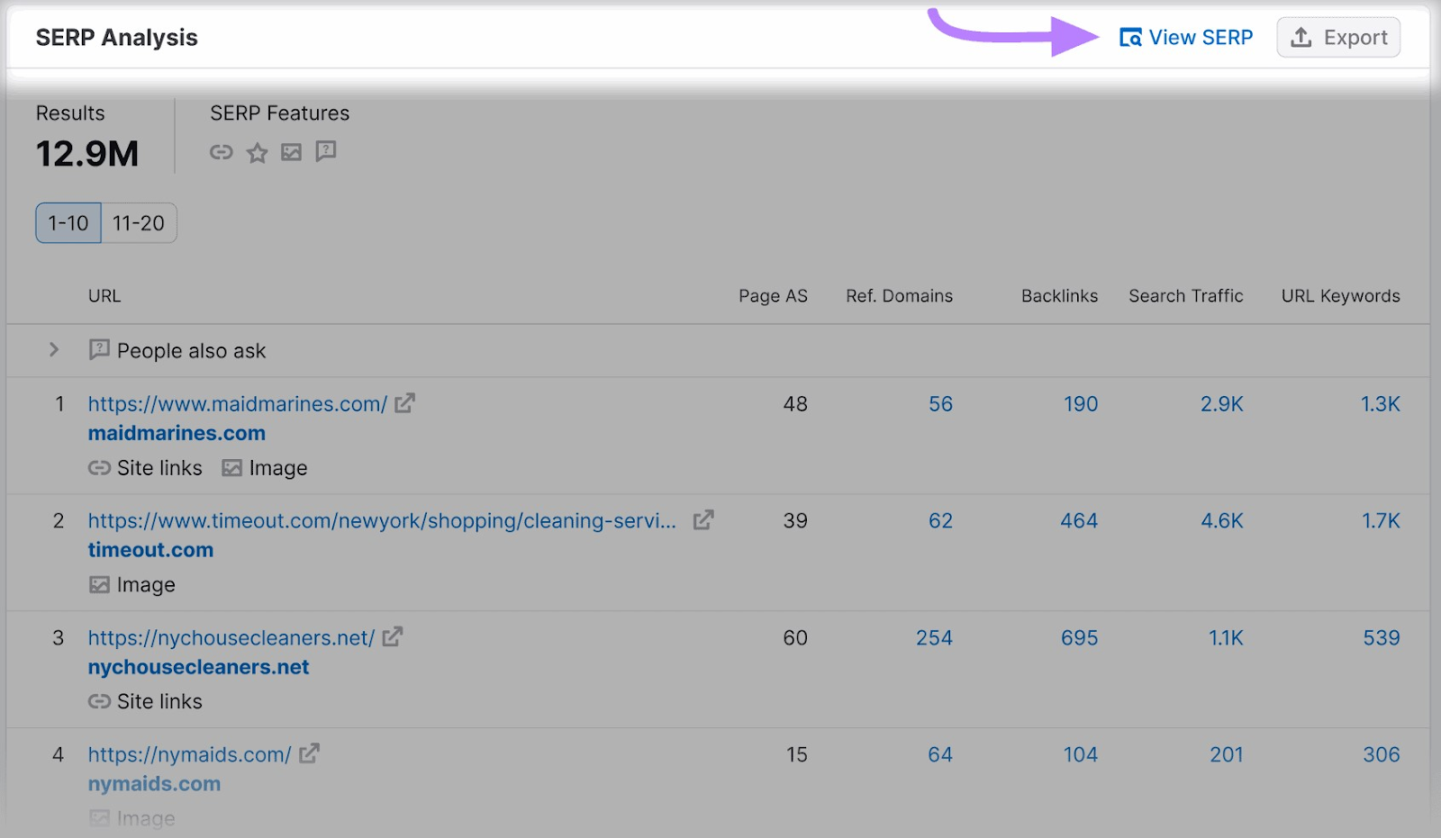 Google’s Mobile SERP: Everything You Need to Know