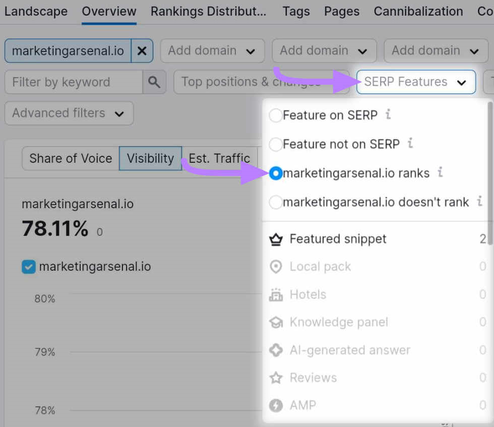 Google’s Mobile SERP: Everything You Need to Know