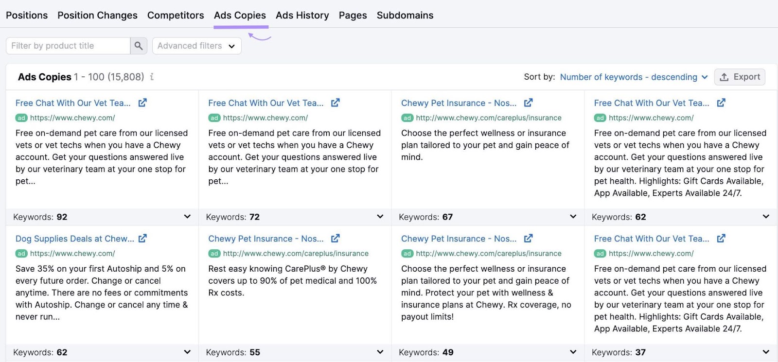 4 Powerful Advertising Features in Google Analytics (GA4)