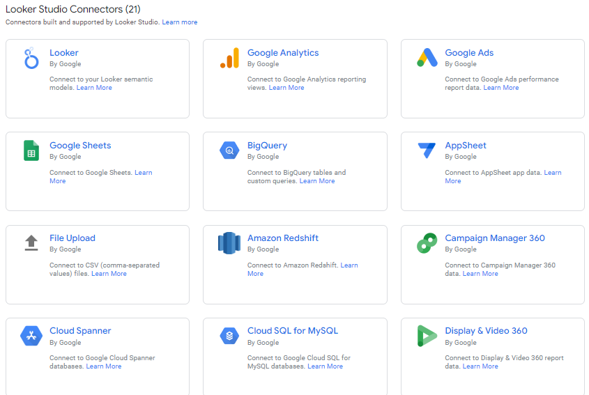 Tutorial do Google Data Studio (Looker Studio)
