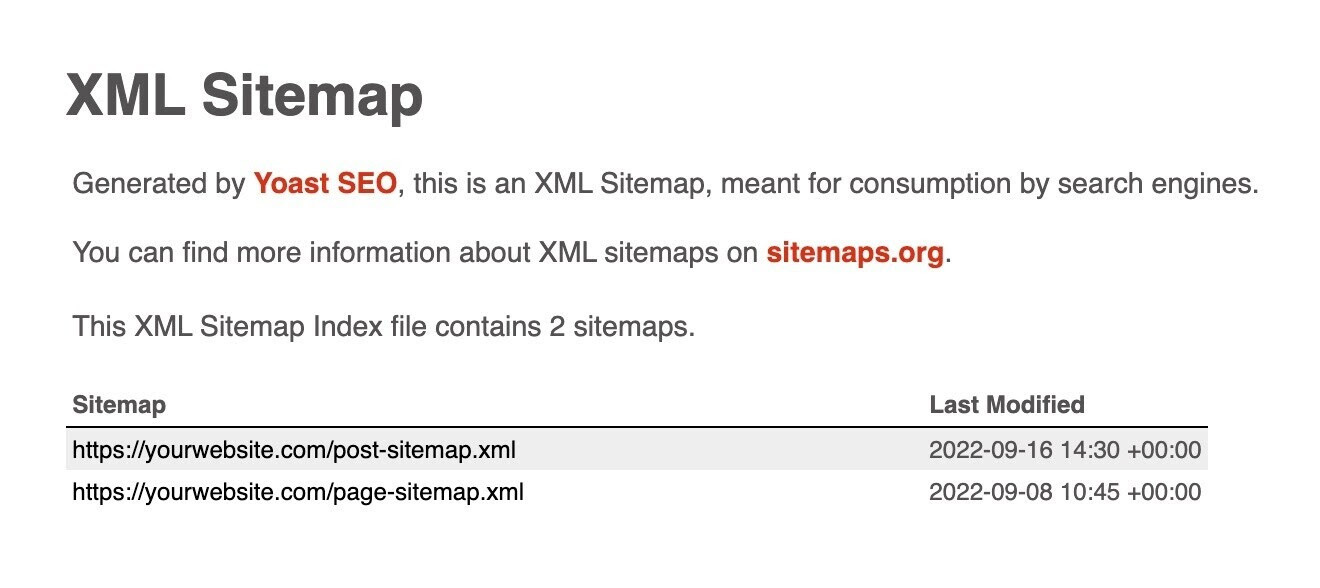 WordPress sitemap : pourquoi et comment le créer