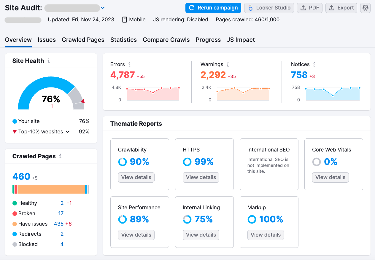 Duplicate Meta Descriptions Heres How To Fix Them