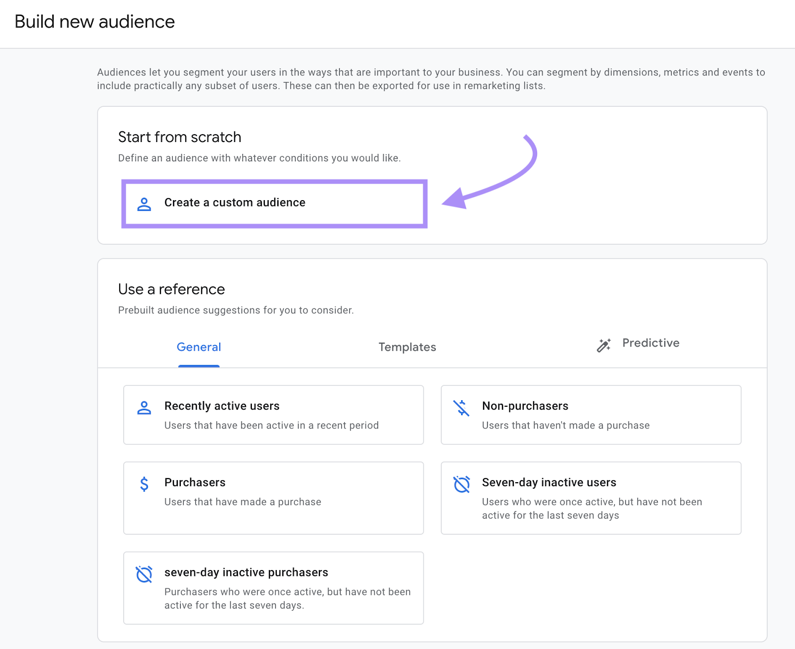 4 Powerful Advertising Features in Google Analytics (GA4)