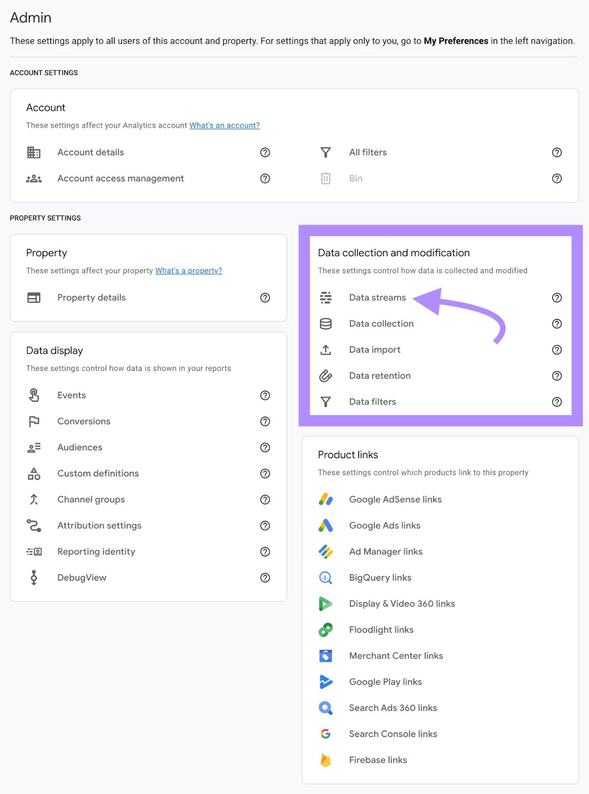 Bot Traffic: Definition, Types, and Best Practices for Prevention