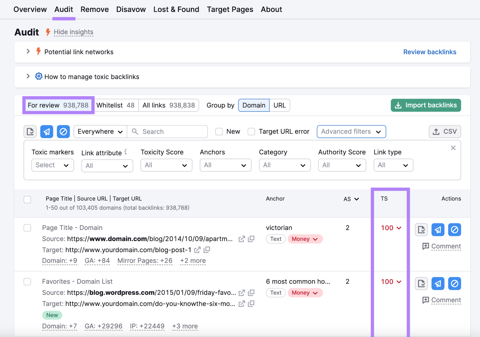What Is Anchor Text? An Overview + Best Practices