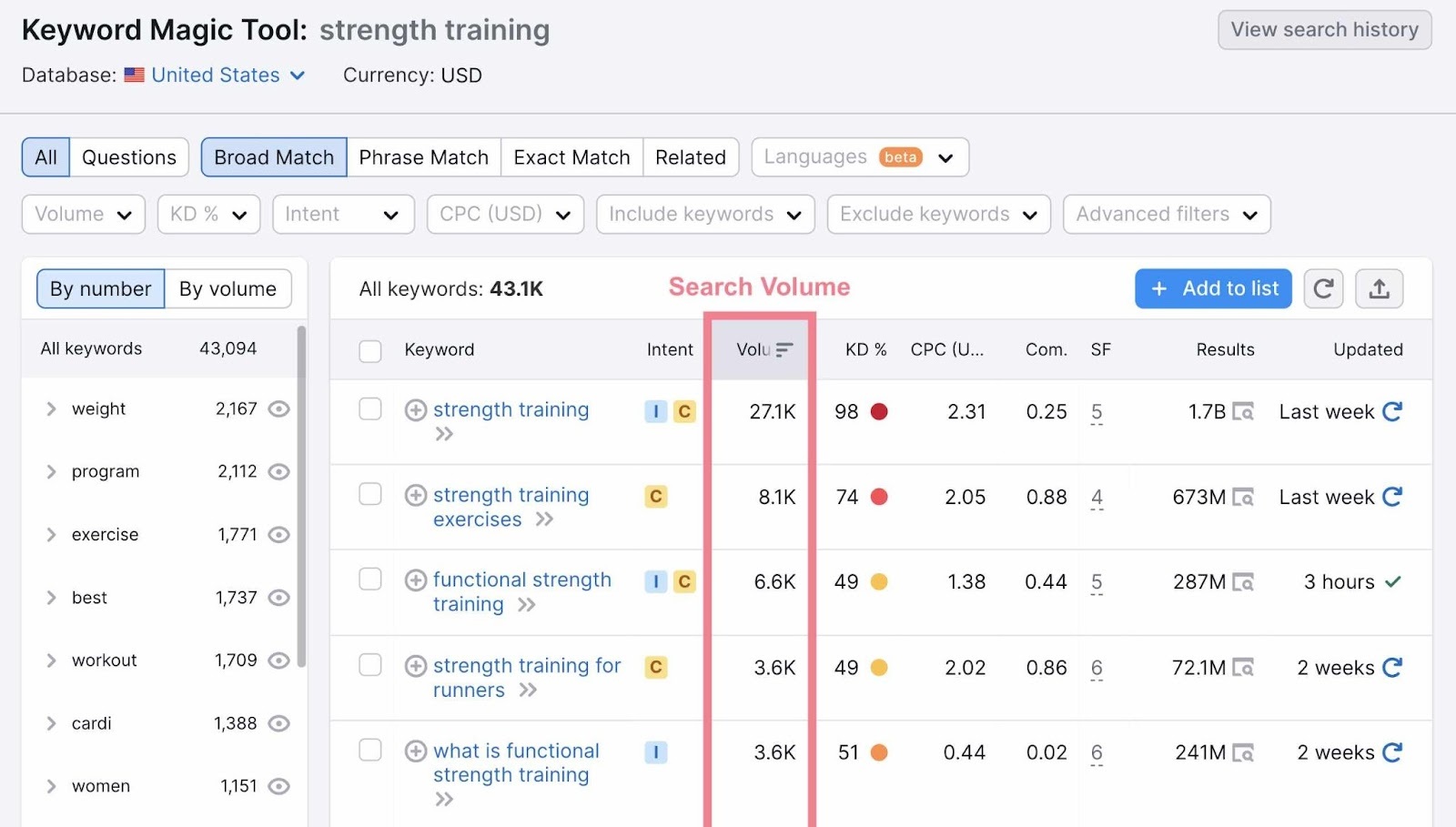 How to Choose Keywords for SEO (A 5-Step Guide)