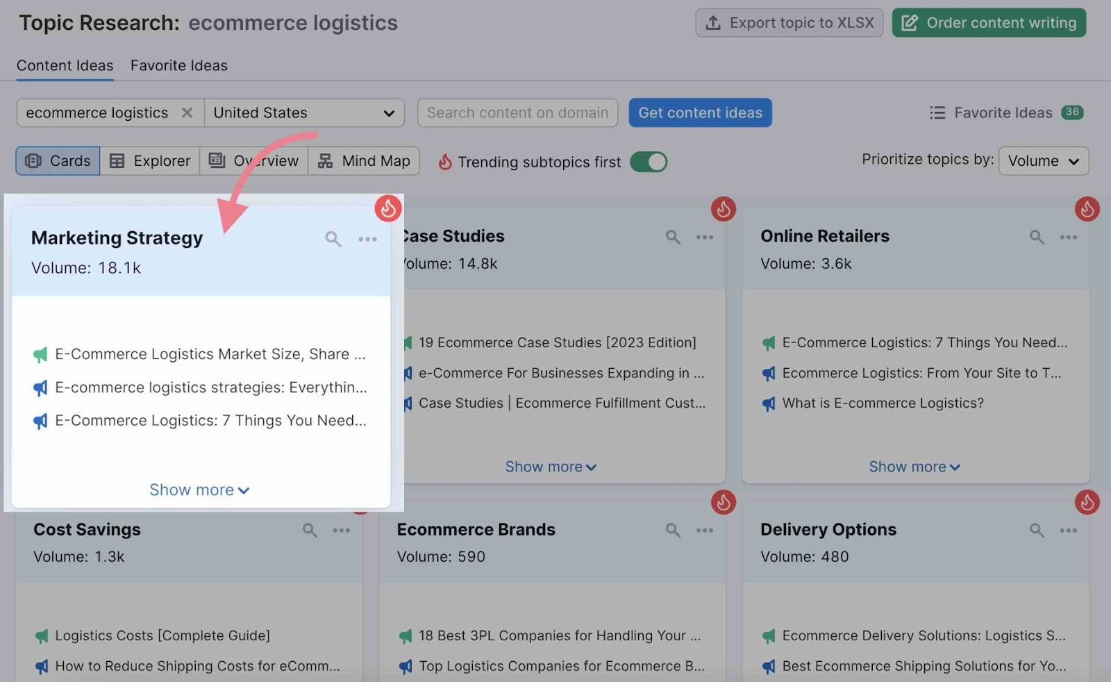 How to Create a Great Content Calendar (+ 4 Free Templates)
