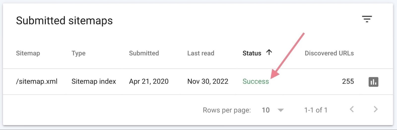 8 Best Sitemap Generator Tools (Free & Paid)