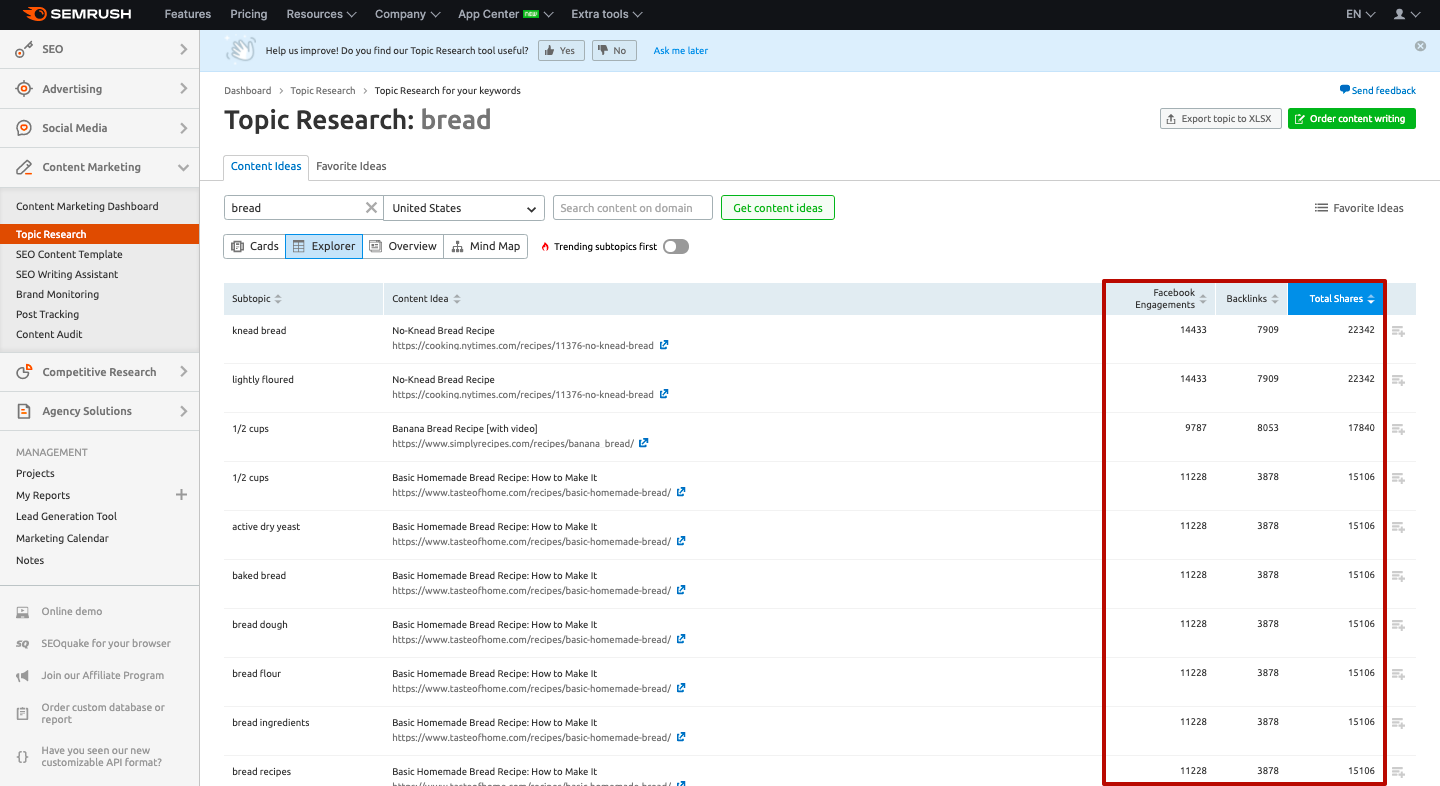 SEO Tips For Finding Blog Topics For Bakery Website