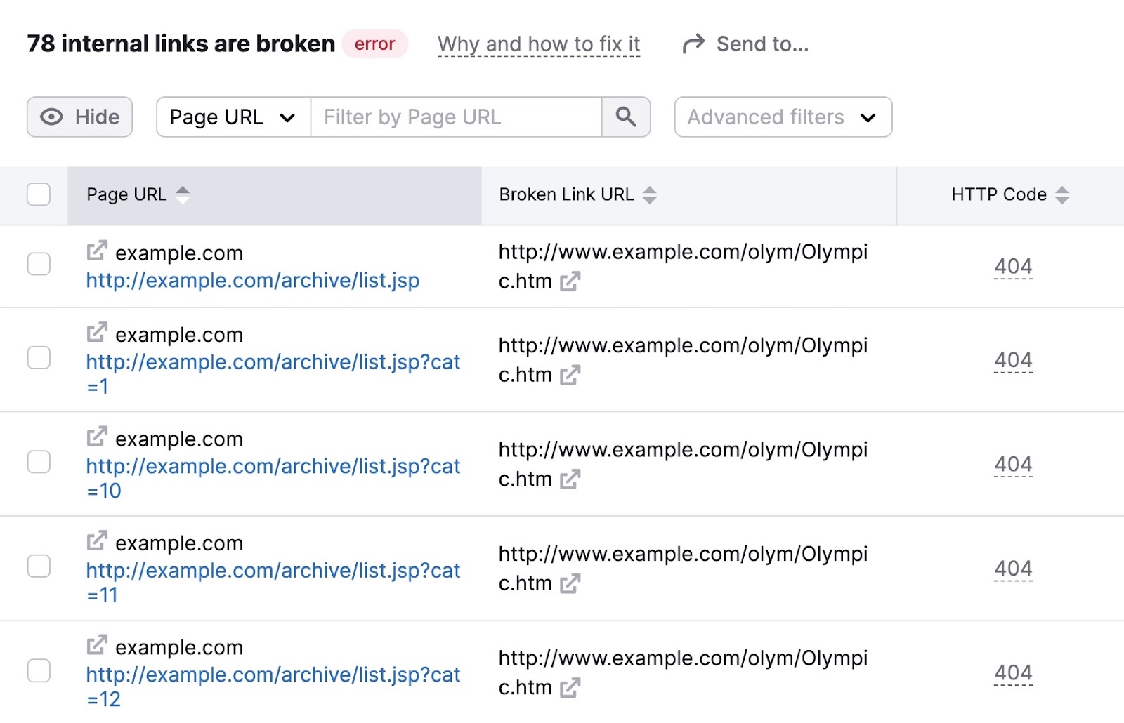 What Is It and Why Is It Important for SEO? - Saperap.com