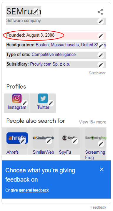 What Is the Google Knowledge Graph (and Does It Affect SEO)?