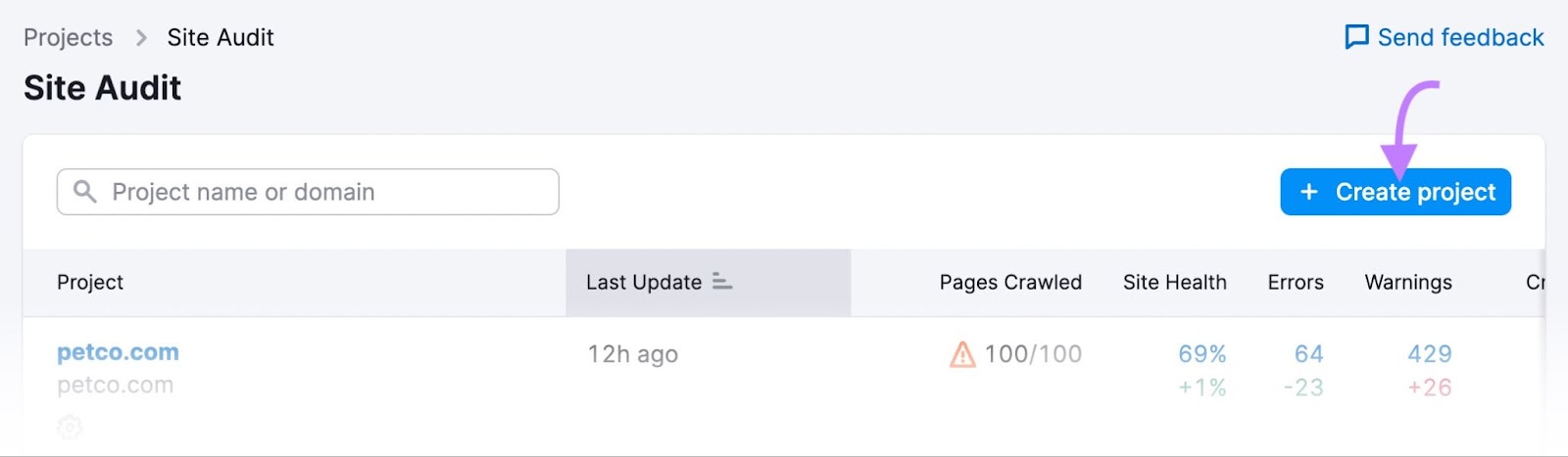 What Is the Future of SEO in 2025? 9 Critical SEO Trends to Know