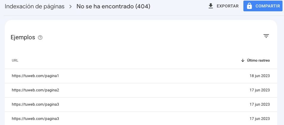 Google Search Console, todo lo que necesitas saber en 2023