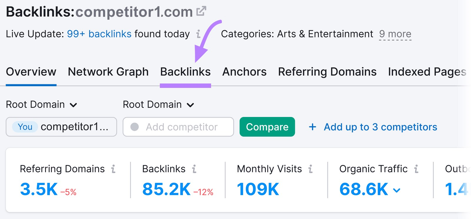 7 Ecommerce Link Building Strategies That Work In 2024