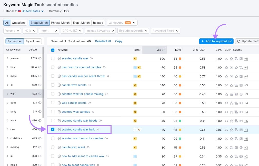 Best SEO Ranking Tools to Track & Improve Your SERP Position