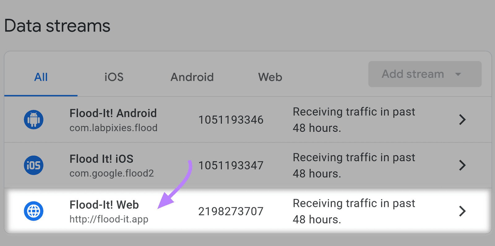 How to Track Scroll Depth in Google Analytics 4