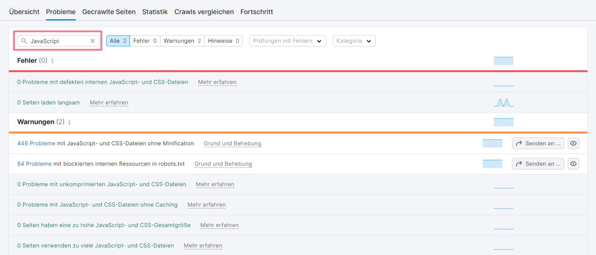 JavaScript SEO: Ausführlicher Leitfaden | Semrush