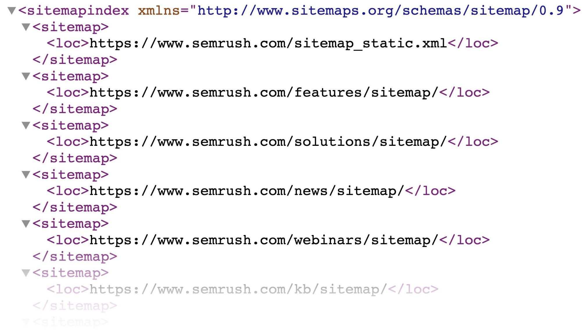 WordPress Sitemap How To Create Check And Submit One