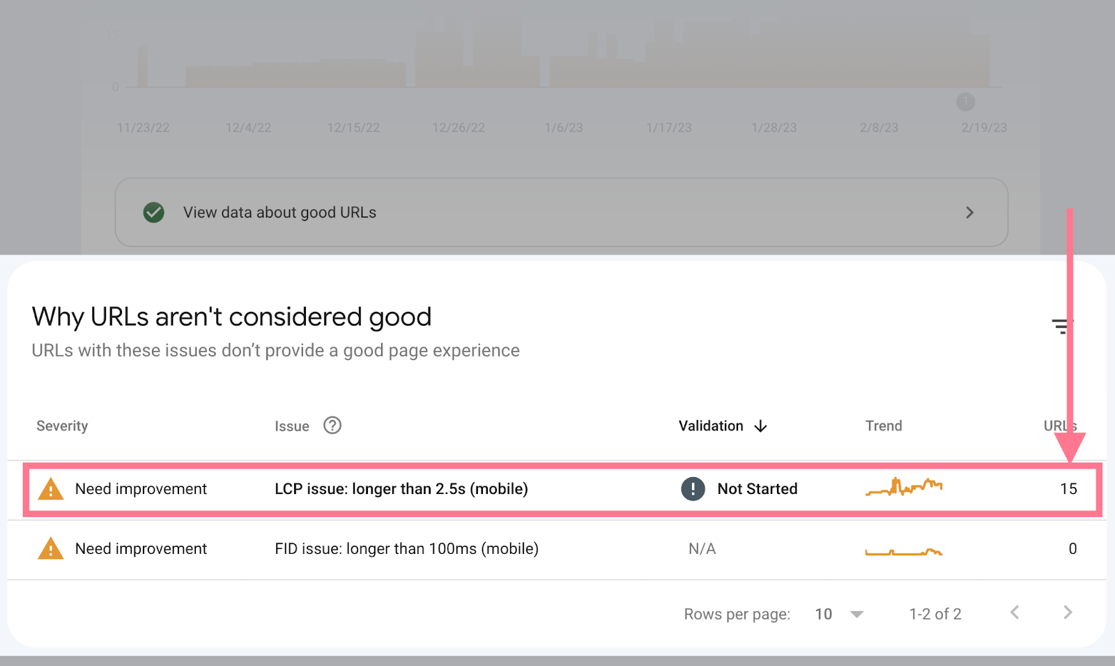 Google Search Console: The Ultimate Guide for 2025