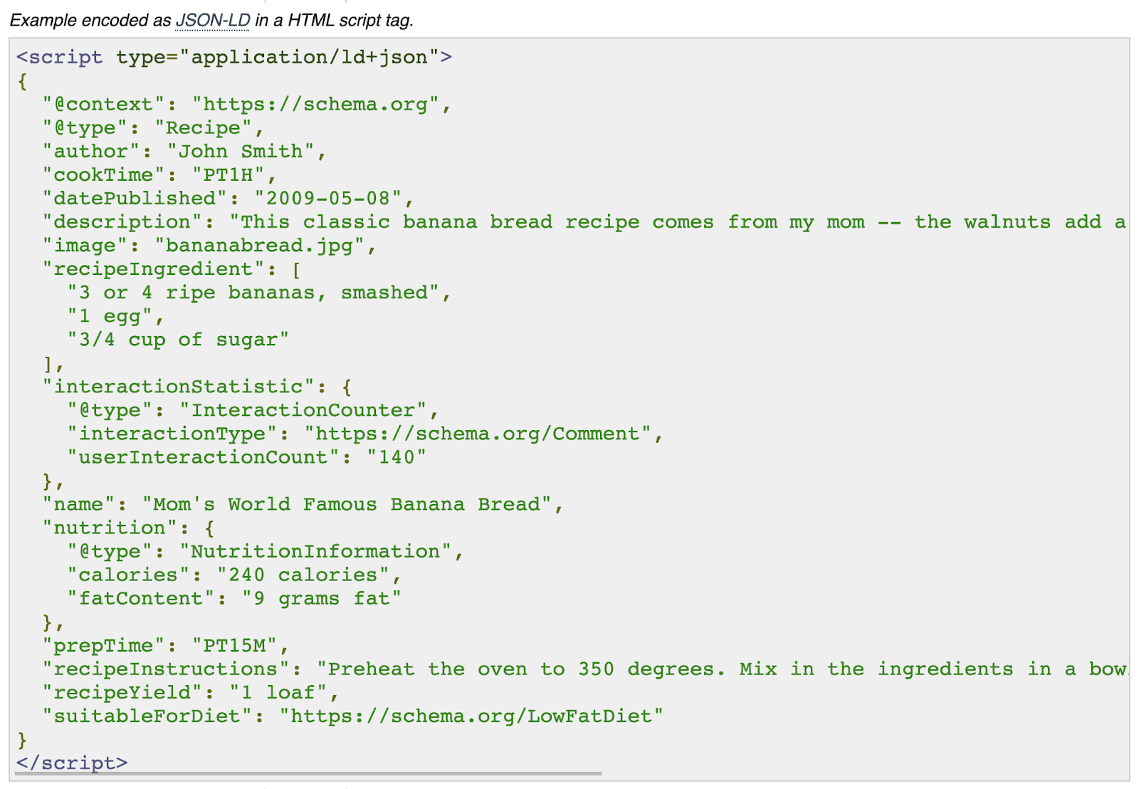 What Are Rich Snippets? How to Get Rich Snippets for Beginners