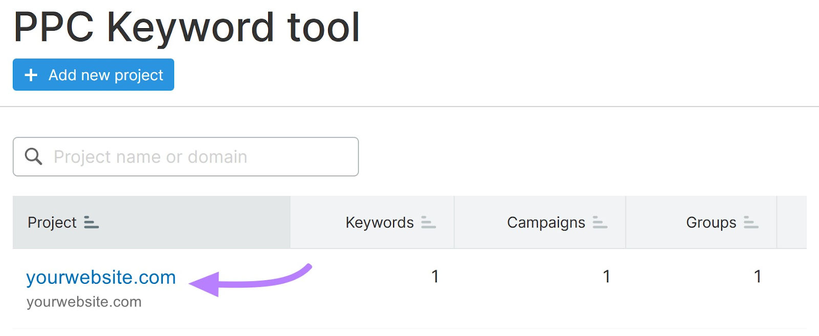 How to Do PPC Keyword Research for Your Ad Campaigns