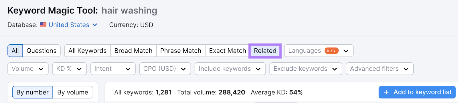 A Simple Guide to Seed Keywords (+5 Ways to Find Them)
