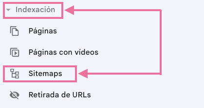 Sitemap: Qué Es y Cómo Crearlo