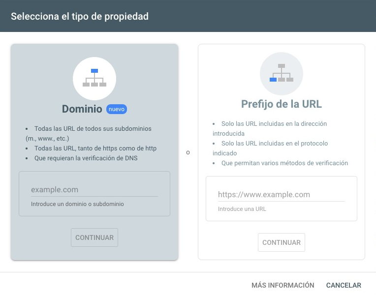 Google Search Console, todo lo que necesitas saber en 2023