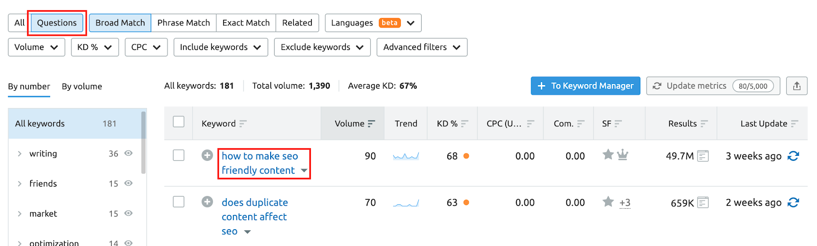 A Step By Step Guide To Creating Content For Your Website