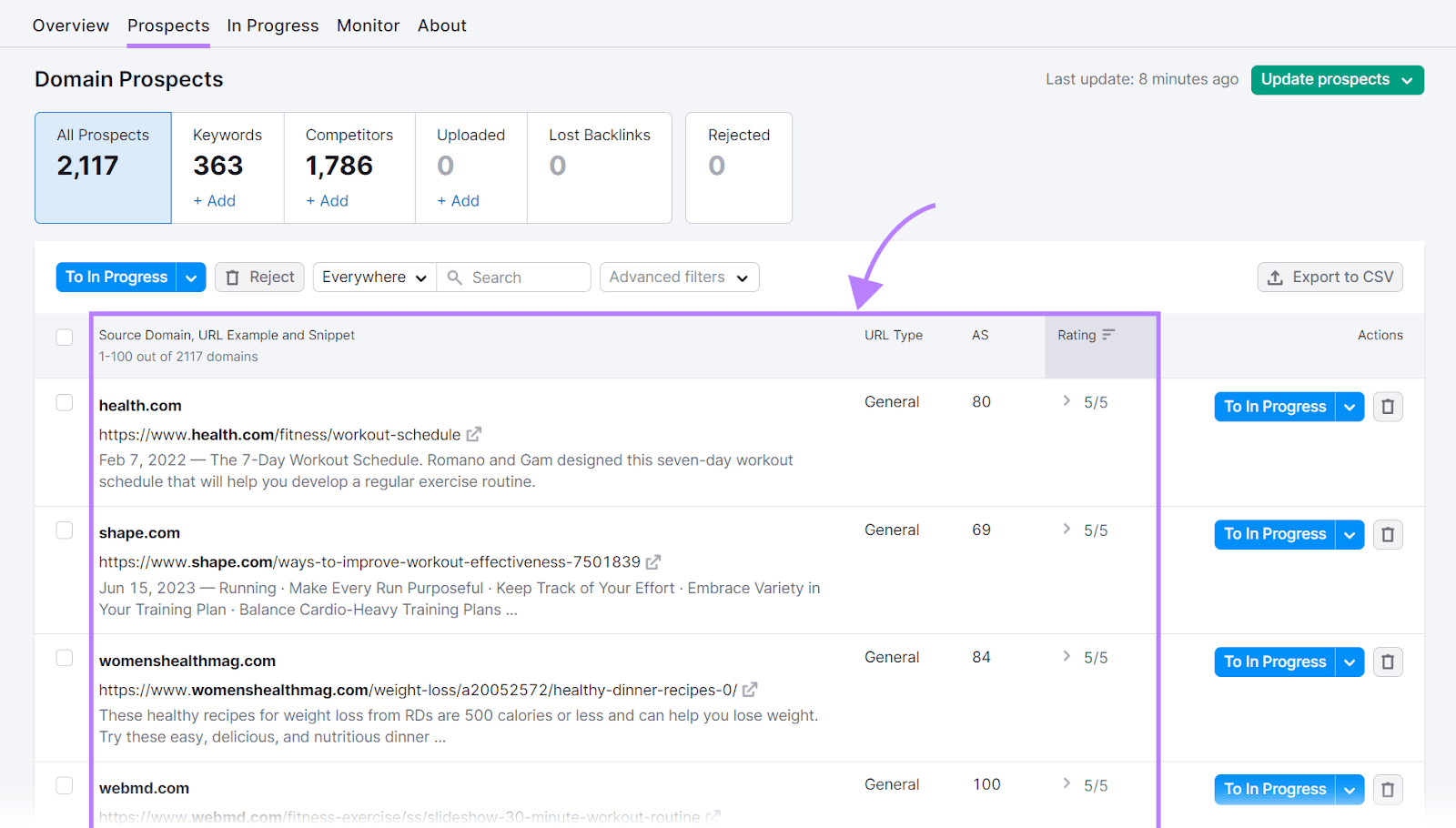 Google SEO: Best Practices to Help with Search Ranking