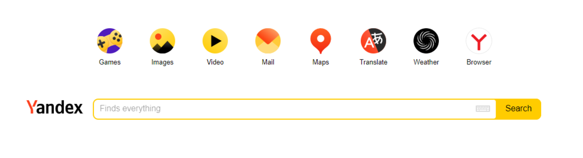 Die aktuellen Top 10 der Suchmaschinen | Semrush