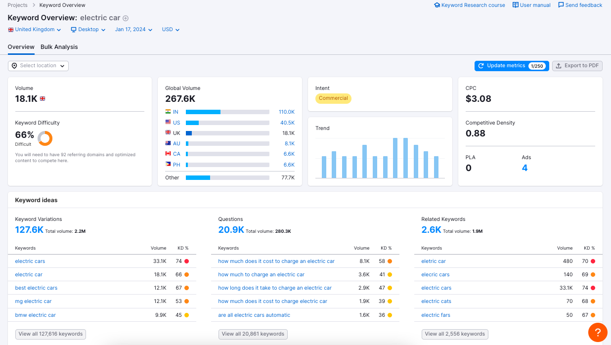 8 Google Trends Alternatives You Should Explore in 2024 8 Google Trends Alternatives You Should Explore in 2024