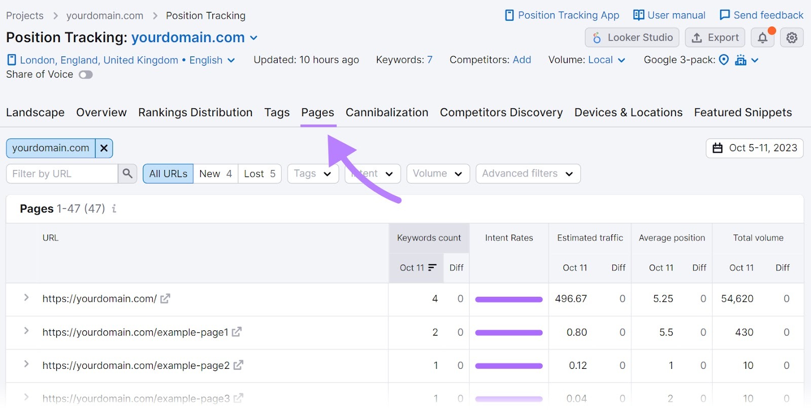 How to Write a Blog Post Step by Step