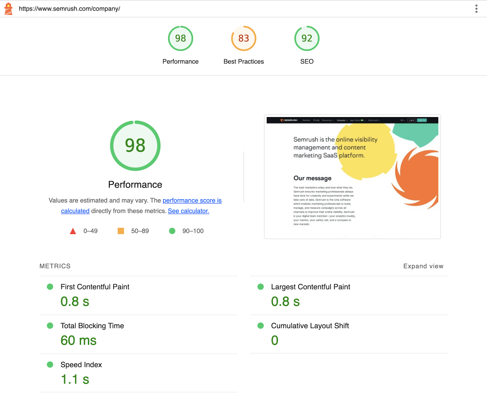 Google Lighthouse: What It Is & How to Use It Google Lighthouse: What It Is & How to Use It
