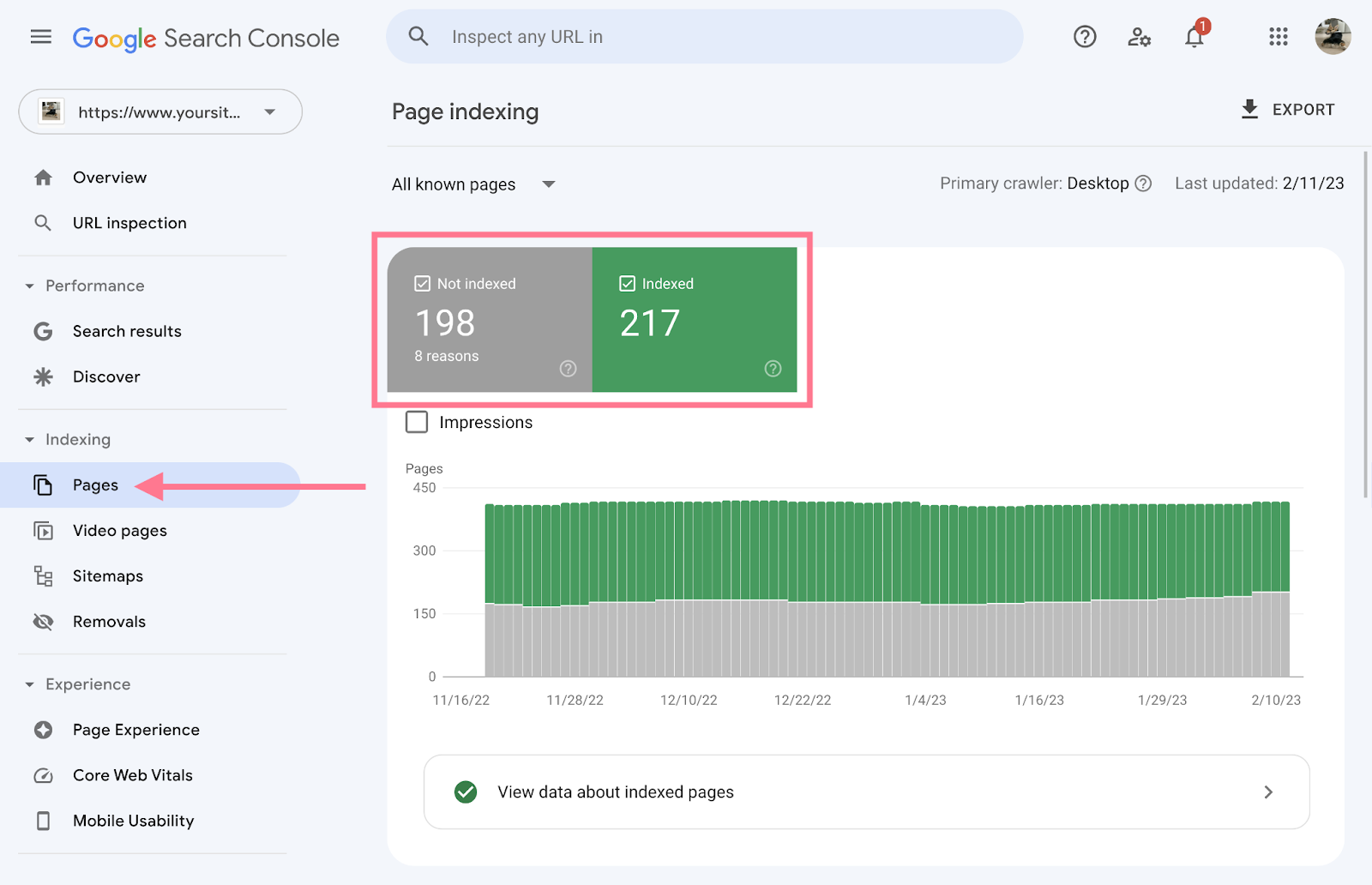 Google Search Console: The Ultimate Guide for 2025