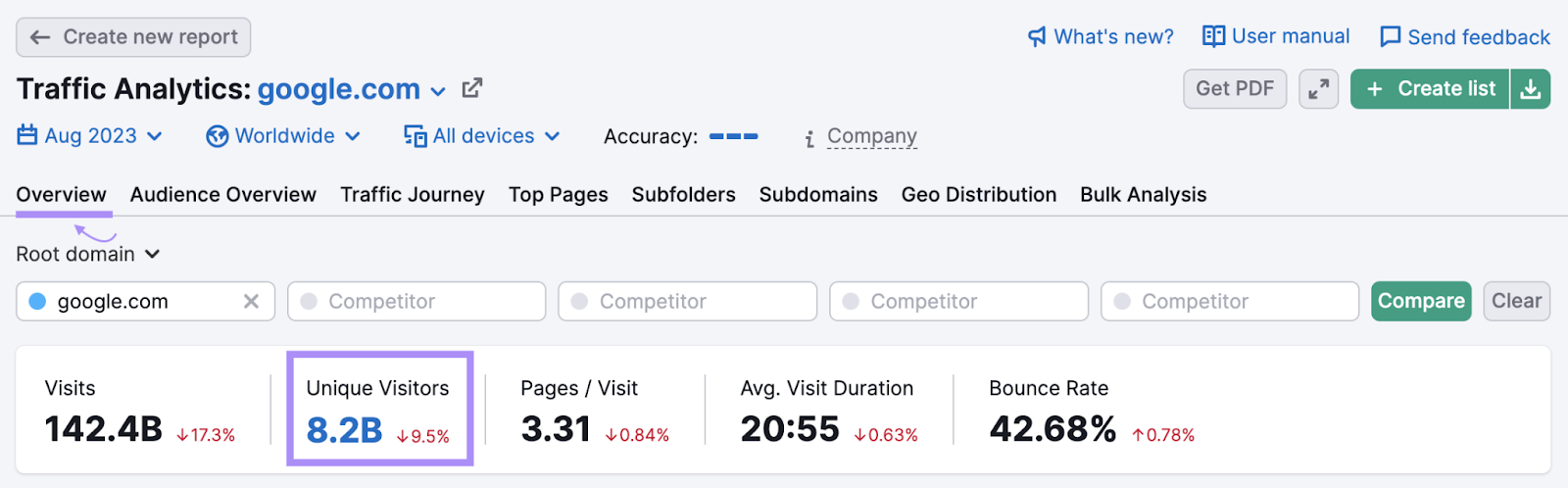 Bing vs. Google: Comparing the Two Search Engines
