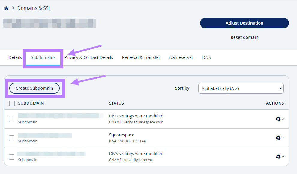 What Is A Subdomain A Beginners Guide
