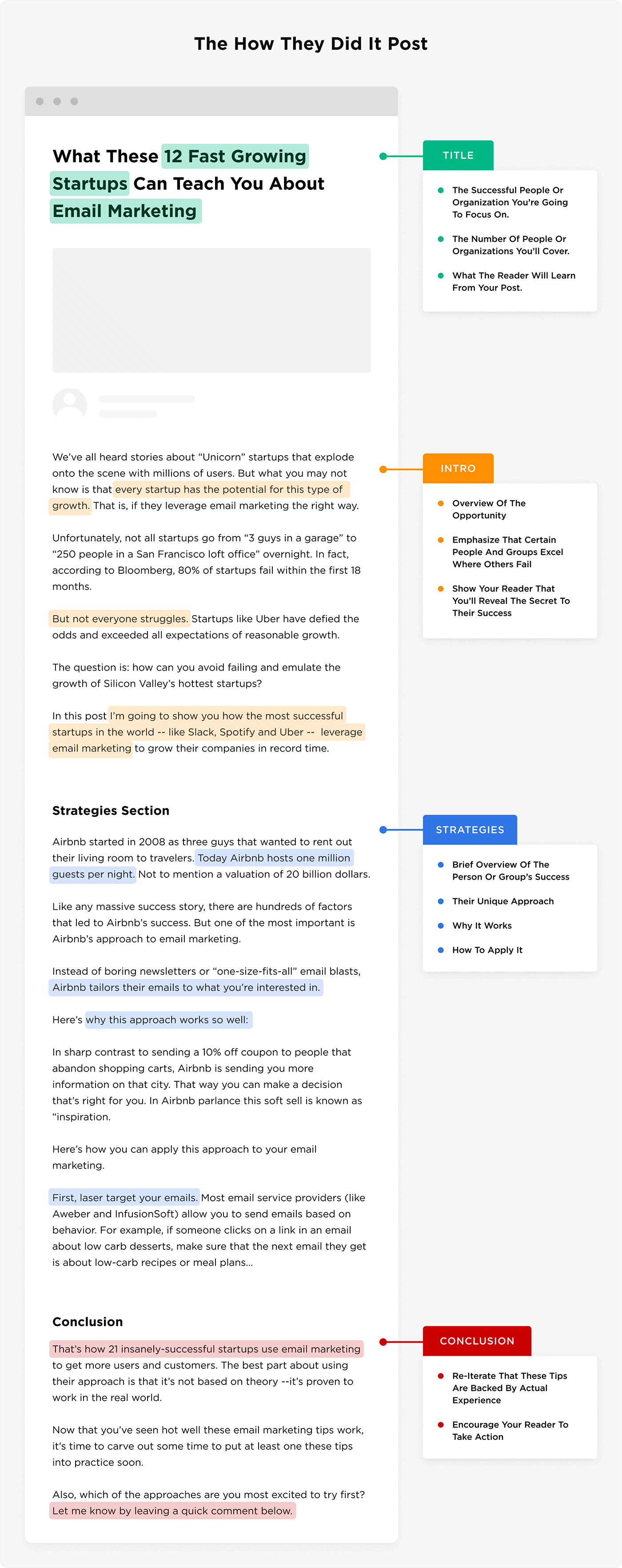 7 erprobte Blogpost-Templates, die dir mehr Leser bringen
