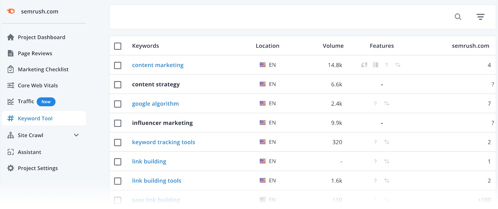 11 Best Keyword Tracking Tools to Boost Your SEO in 2025