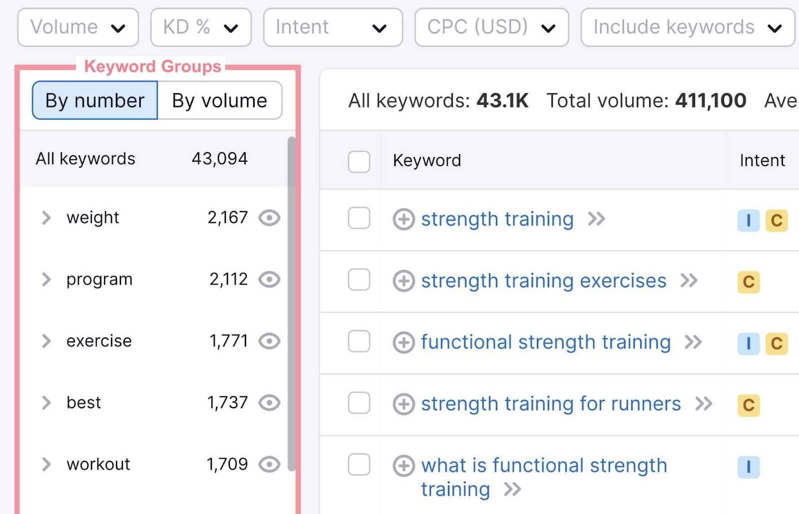 How to Choose Keywords for SEO (A 5-Step Guide)