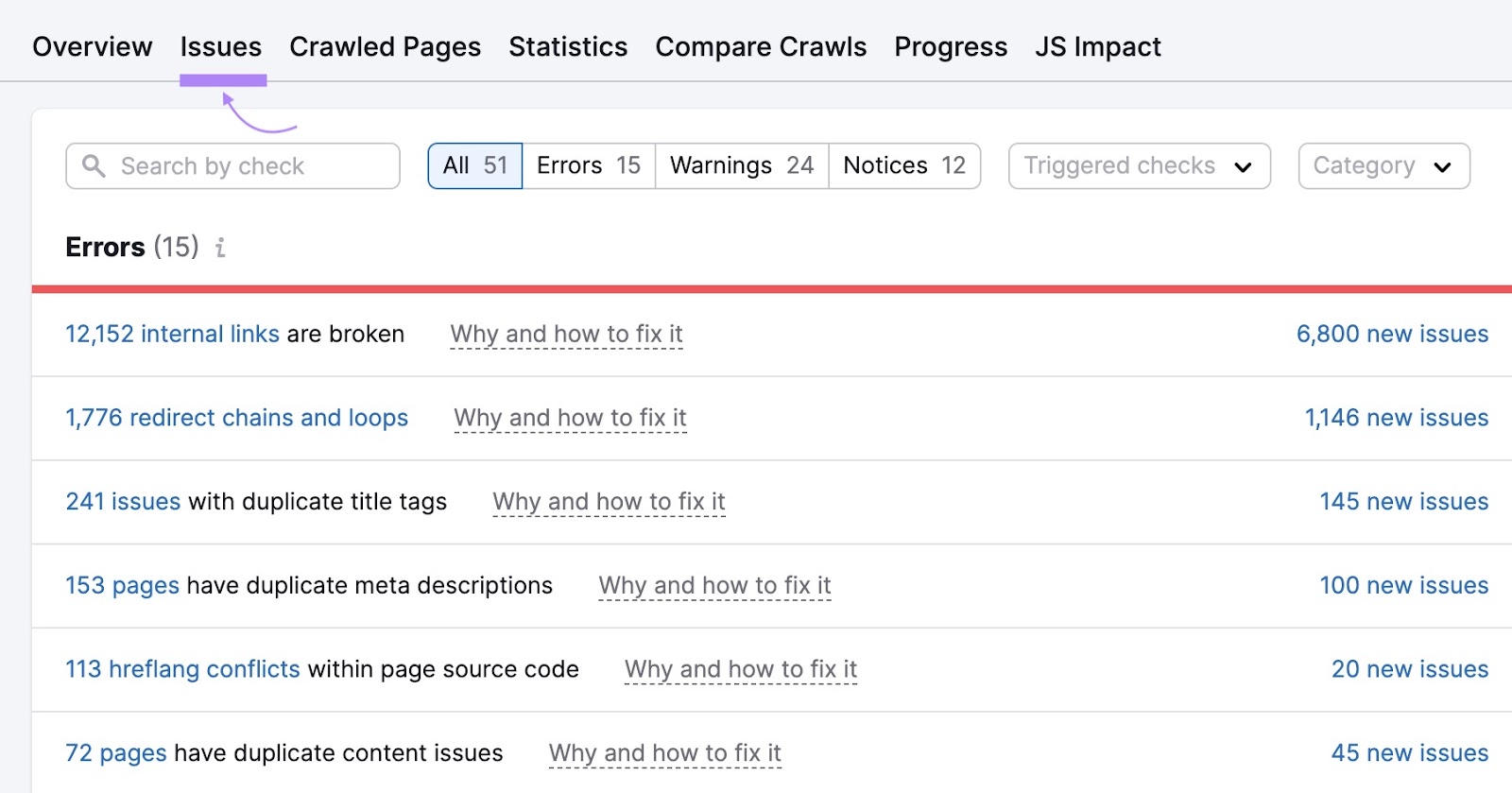 The Complete Guide to Google Analytics Direct Traffic