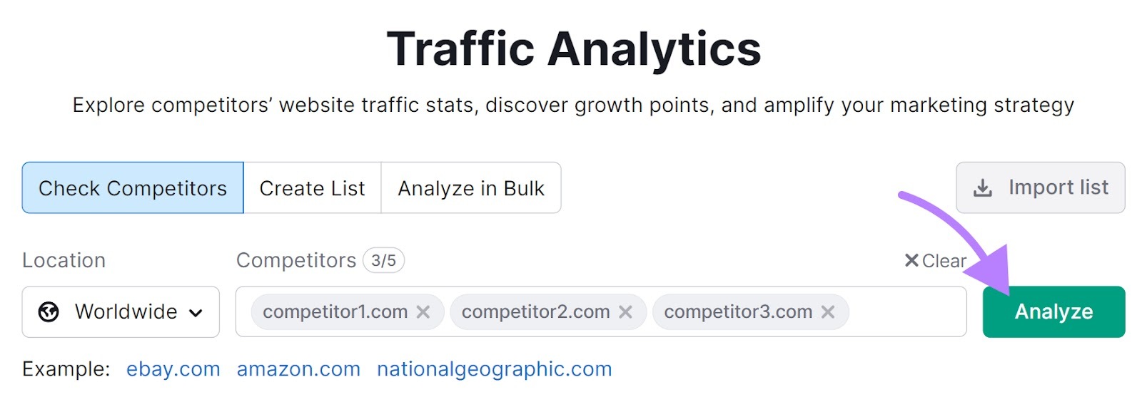 Google Analytics for Beginners: Getting Started with GA4