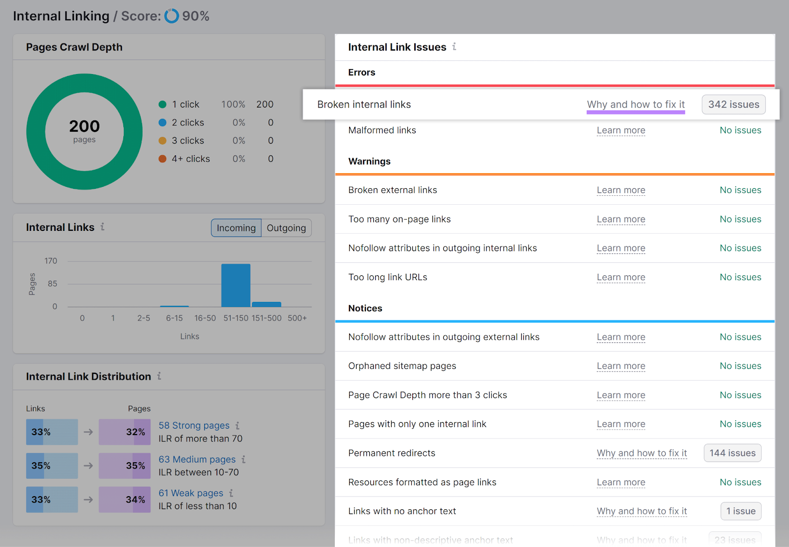 Top 10 SEO Rules to Improve Your Google Rankings
