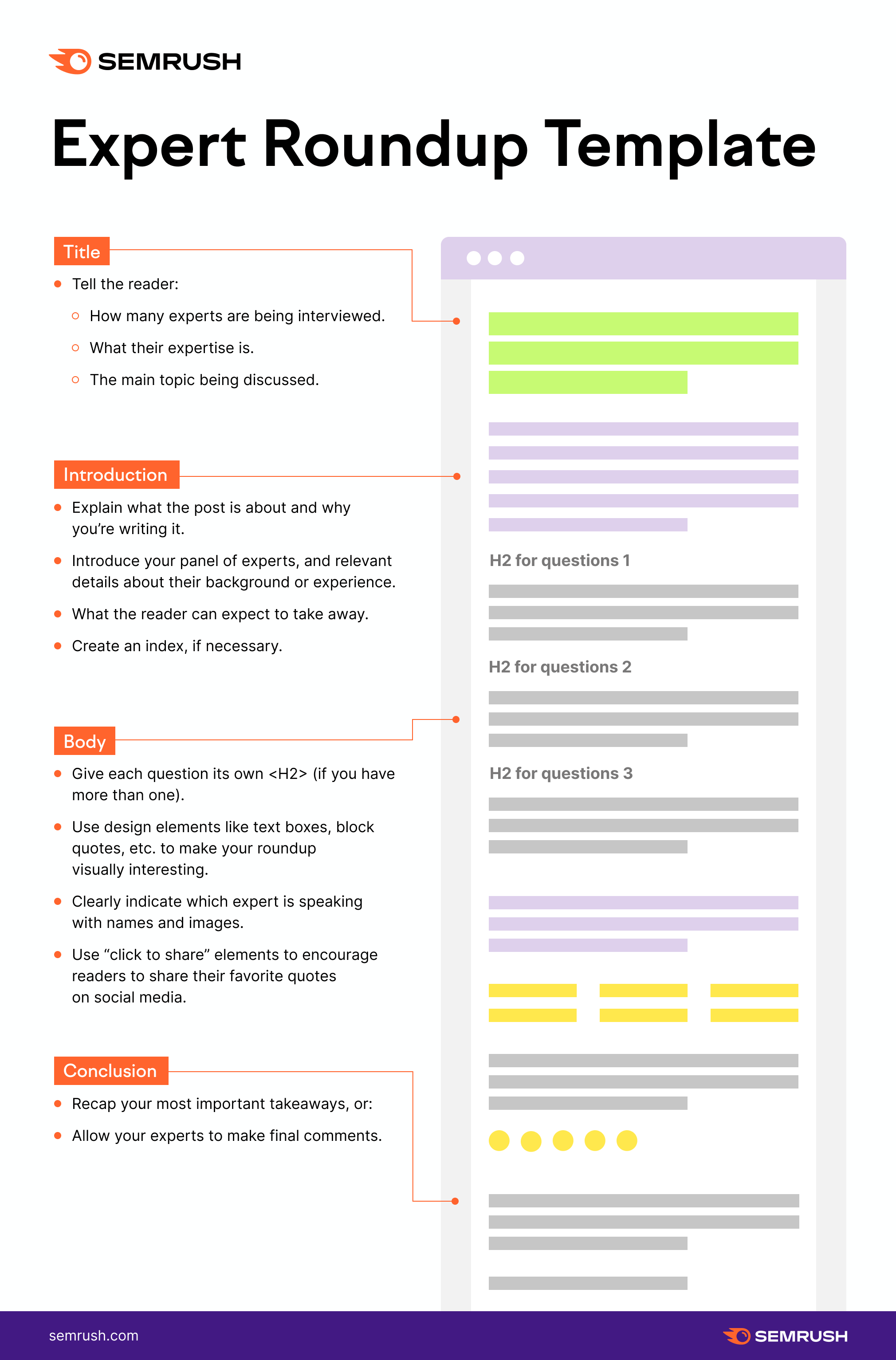 5 Blog Post Templates to Help You Write Great Content