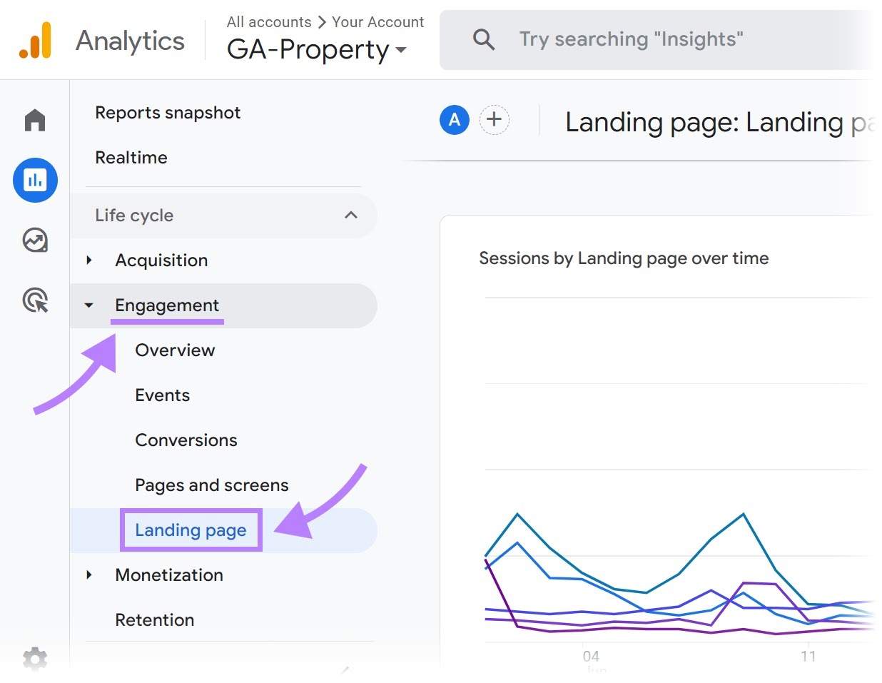 Content Creation: What It Is & How to Do It in 2023 [Tips + Tools ...